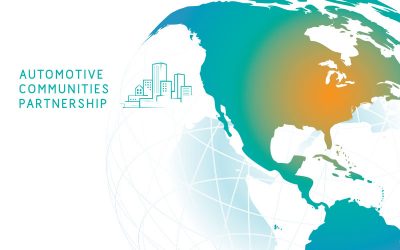 Center for Automotive Research