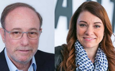 Center for Automotive Research